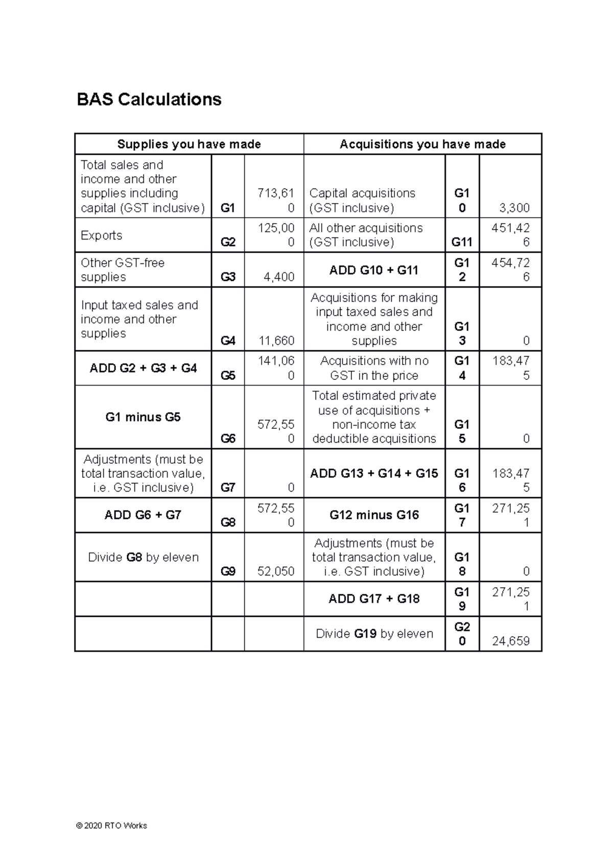 Rev BAS Calculations - BAS Calculations Supplies you have made ...