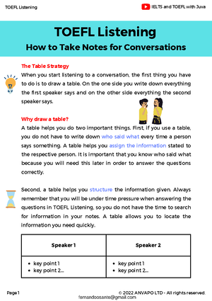 1. Speaking - Documentos TOEFL - © 2022 ANVAPO LTD - All rights ...