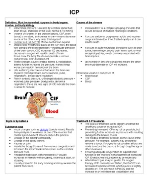 Hypo:Hyperkalemia - concept maps for hyperkalemia and hypokalemia ...