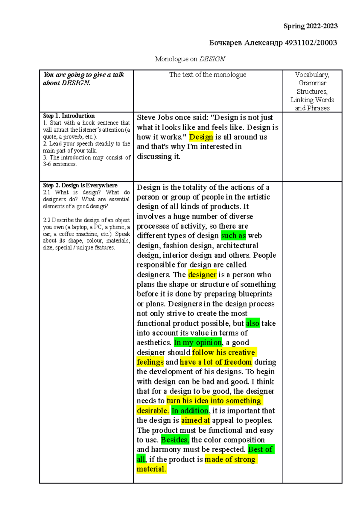 Monologue design - Spring 2022- Бочкарев Александр 4931102/ Monologue ...