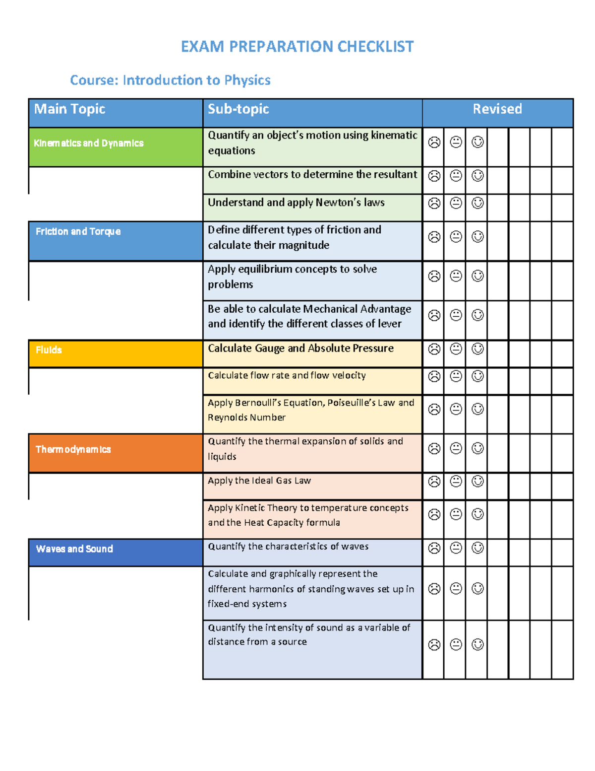 Exam Checklist for 31H - HELPFUL FOR STUDYING TIPS ADVICE HOPE YOU LIKE ...