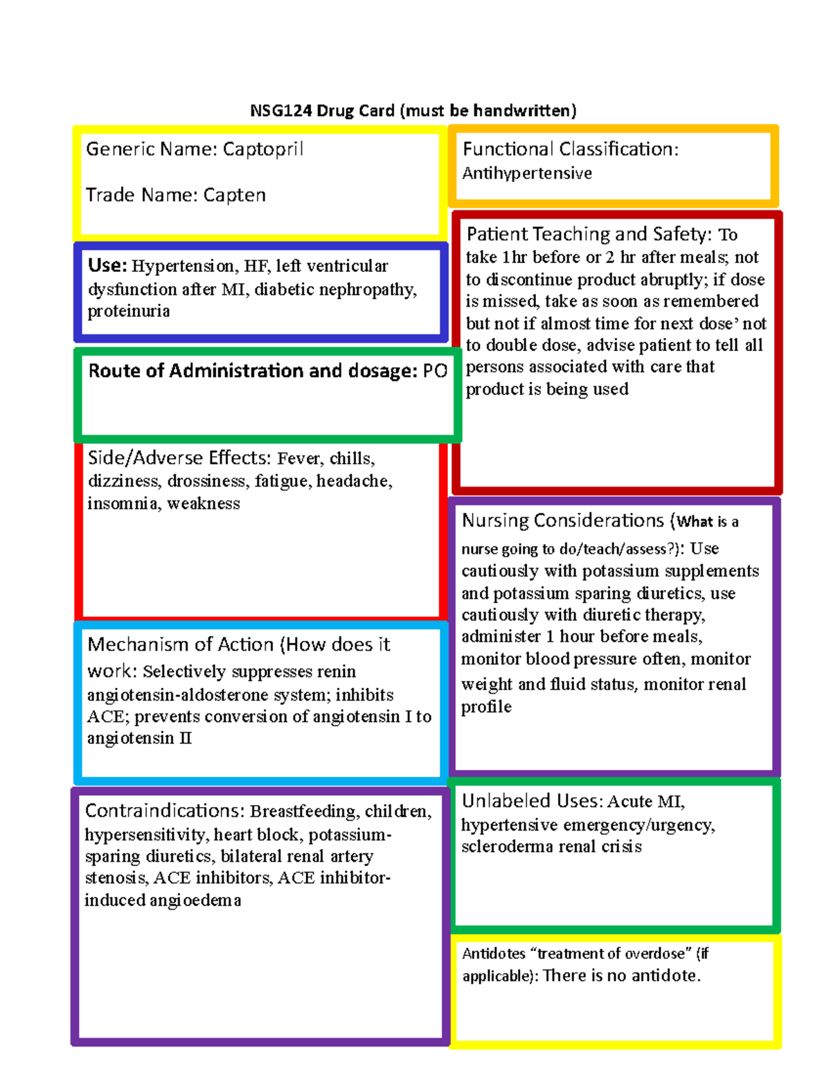 Captopril Capten - note - NSG124 Drug Card (must be handwritten ...