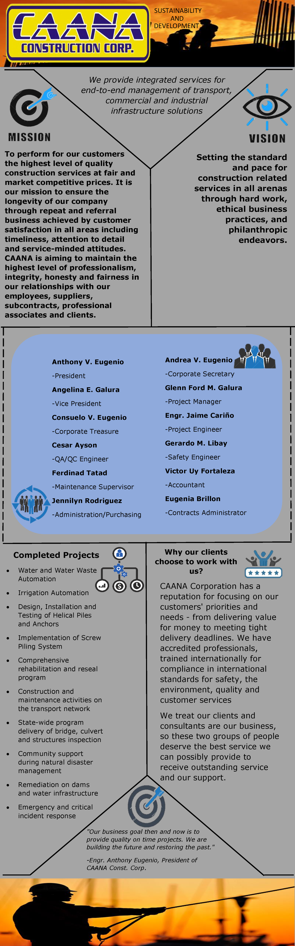 Sample Infographic - SUSTAINABILITY AND DEVELOPMENT We provide ...