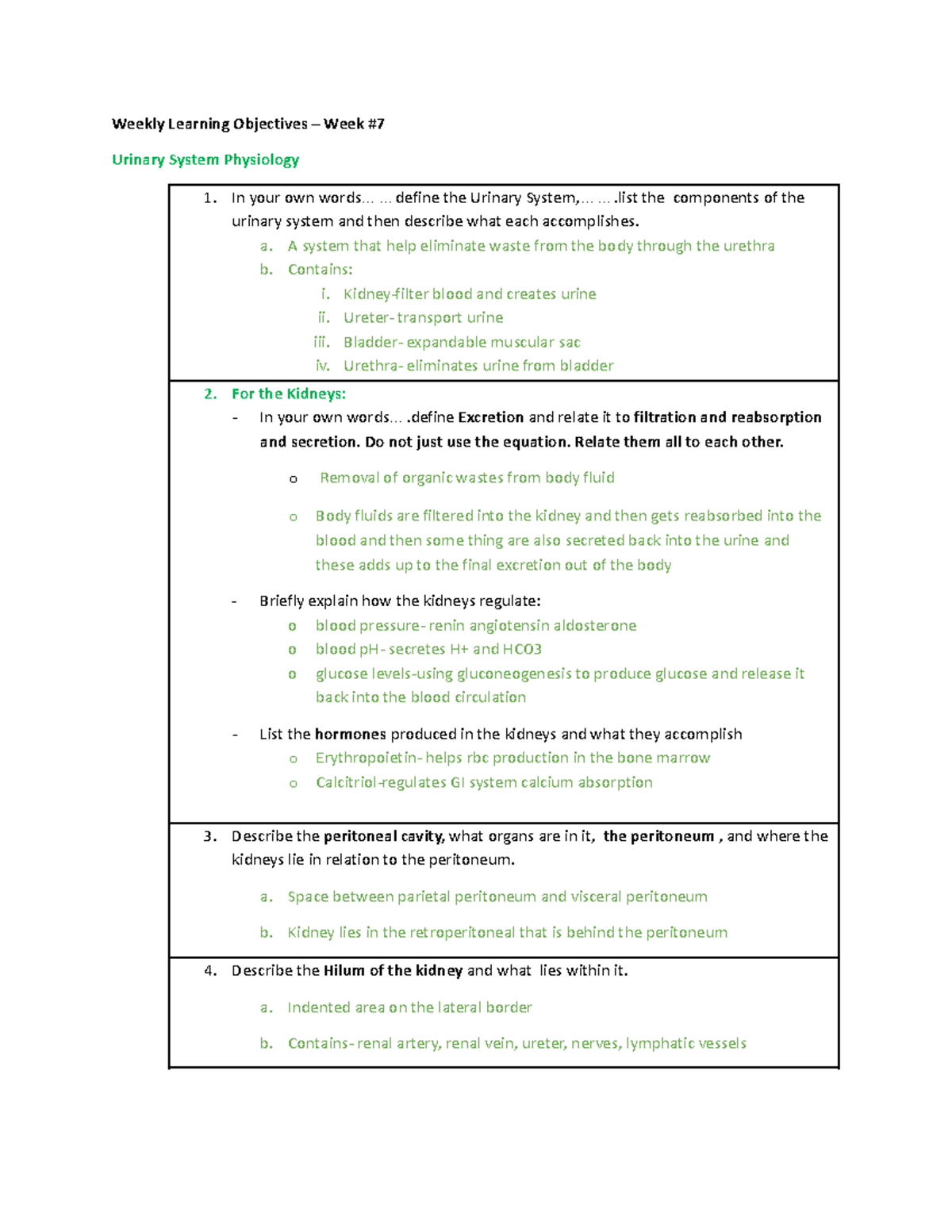 Week #7 - Learning Objectives - Urinary System - Weekly Learning Objectives – Week # Urinary ...