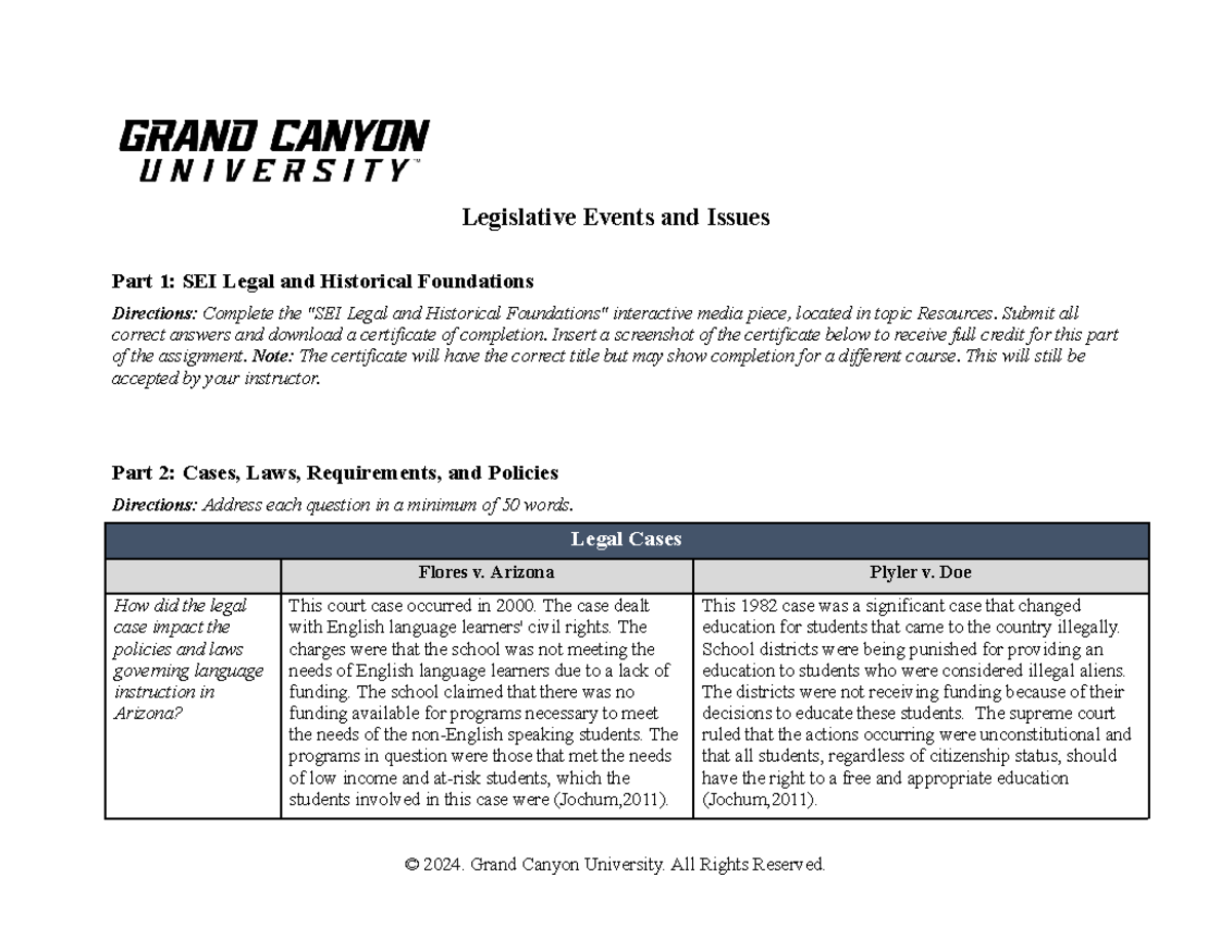 GCU ESL440 T1 Legislative Events & Issues - Legislative Events and ...