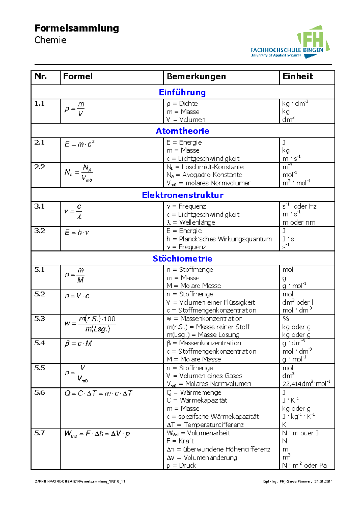 Formelsammlung Chemie - ####### V m ρ= ρ - Studocu