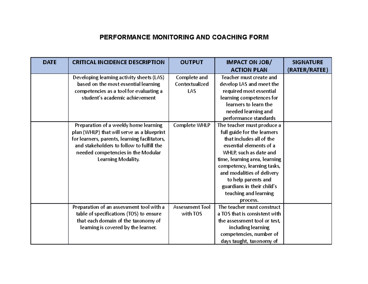 Performance Monitoring AND Coaching FORM - PERFORMANCE MONITORING AND ...