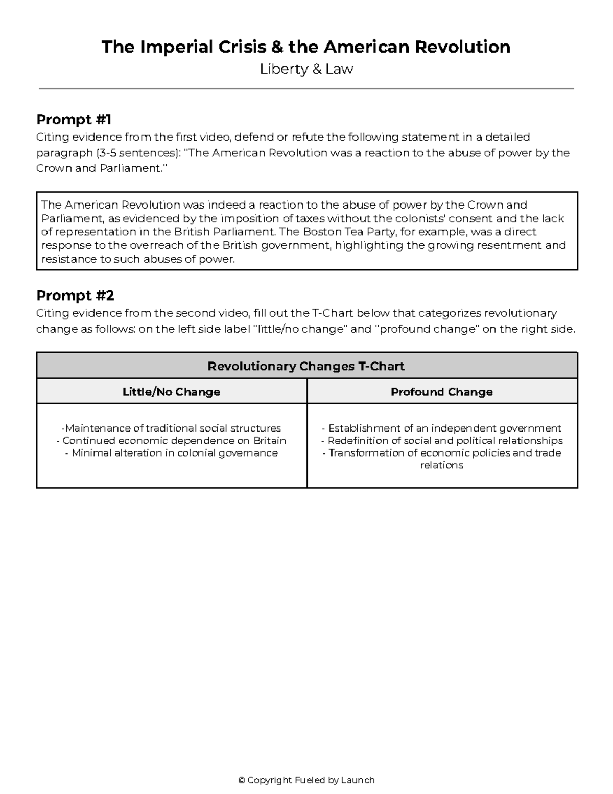 Copy of The Imperial Crisis & the American Revolution - The Imperial ...