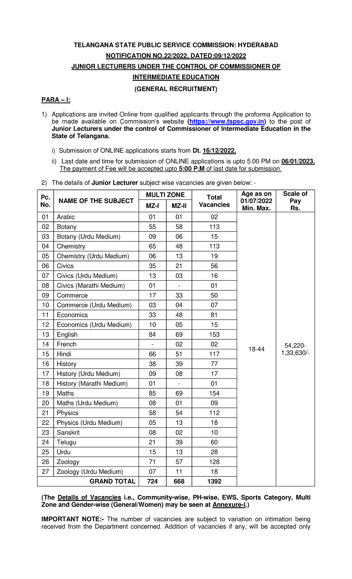 Tspsc - MBA - TELANGANA STATE PUBLIC SERVICE COMMISSION: HYDERABAD NOTIFICATION NO/2022, - Studocu