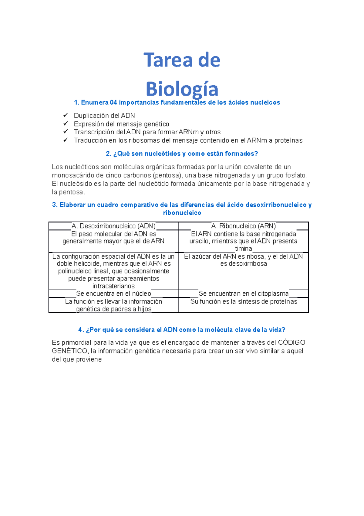 ADN Y ARN - Biologia ADN y ARN - Tarea de Biología - Studocu