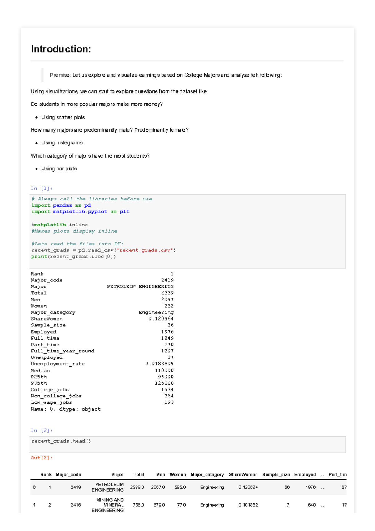 Data Science Notes - Introduction: Premise: Let us explore and ...