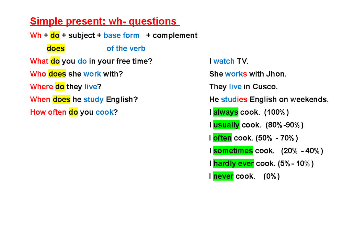 Simple presen 1 - Resumen ingles - Simple present: wh- questions Wh ...