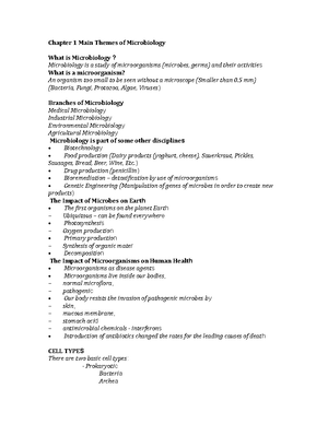 Lecture 1- welcome to microbio - Discovery of microbes Antoine Van ...