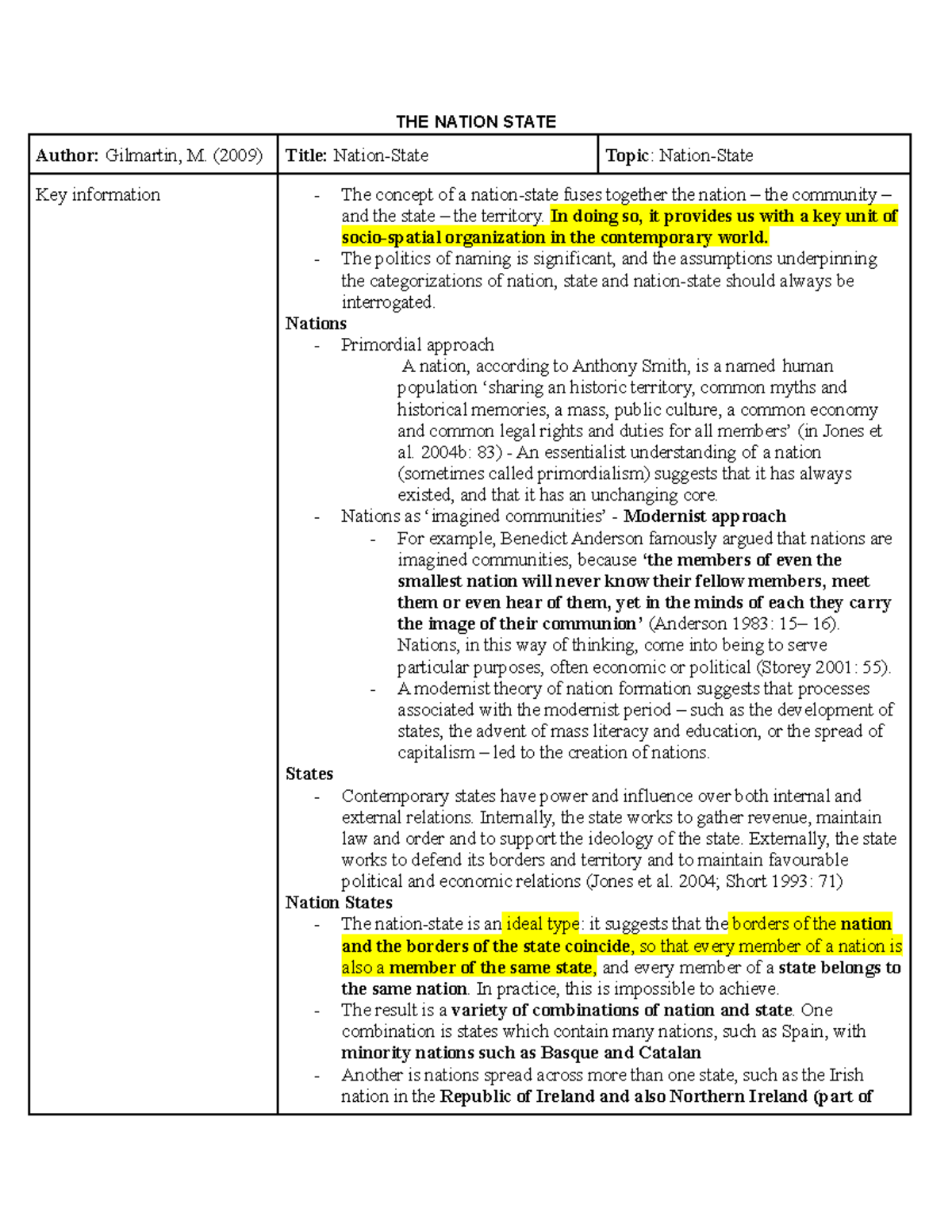 Nation State Revision - THE NATION STATE Author: Gilmartin, M. (2009 ...