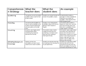 El support lesson very hungry addition - Get more lesson plans at ...