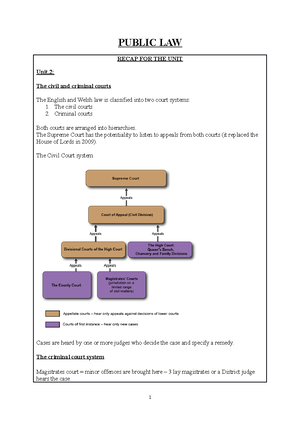 Form D8 - Divorce Petition (edited version) Need to change bottom with ...