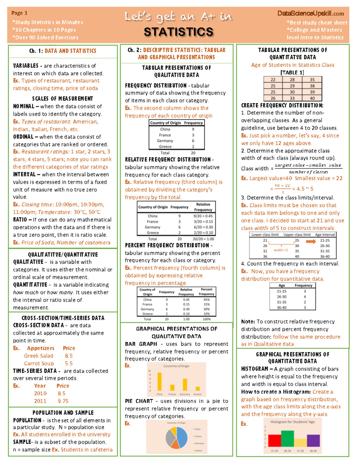 A+sssssssswsasa - POPULATION AND SAMPLE **POPULATION - ** is the set of ...