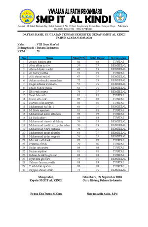 [Solved] sebutkan 3 contoh masing masing kohesi dan koherensi - Bahasa ...