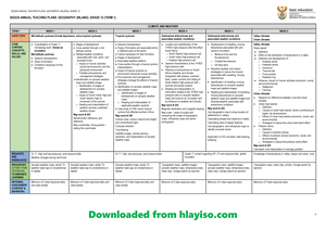 Gr 12 LO ATP 2023-24 hlayiso - 1 2023/24 ANNUAL TEACHING PLANS: LIFE ...