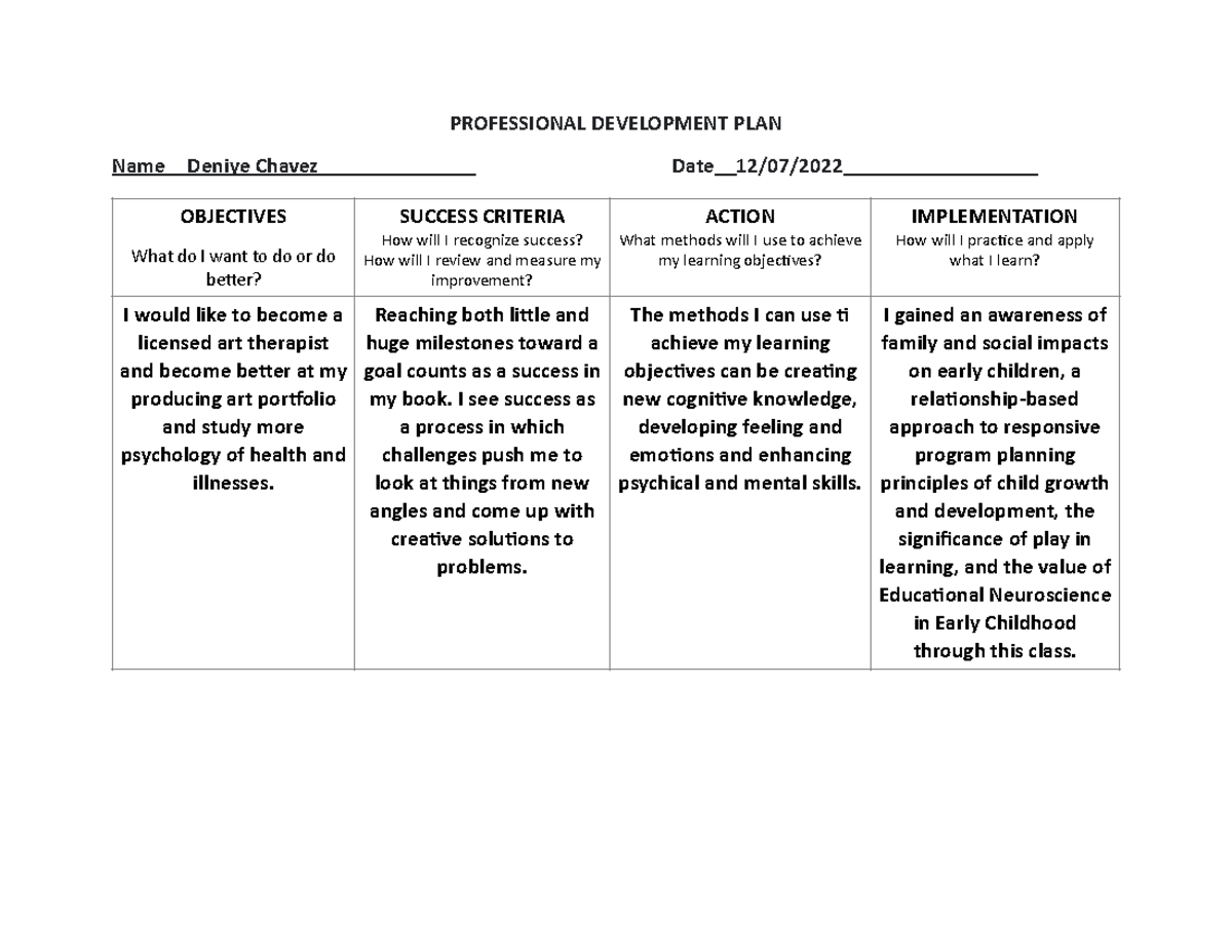 Professional Development PLAN for EEC 1000 - PROFESSIONAL DEVELOPMENT ...