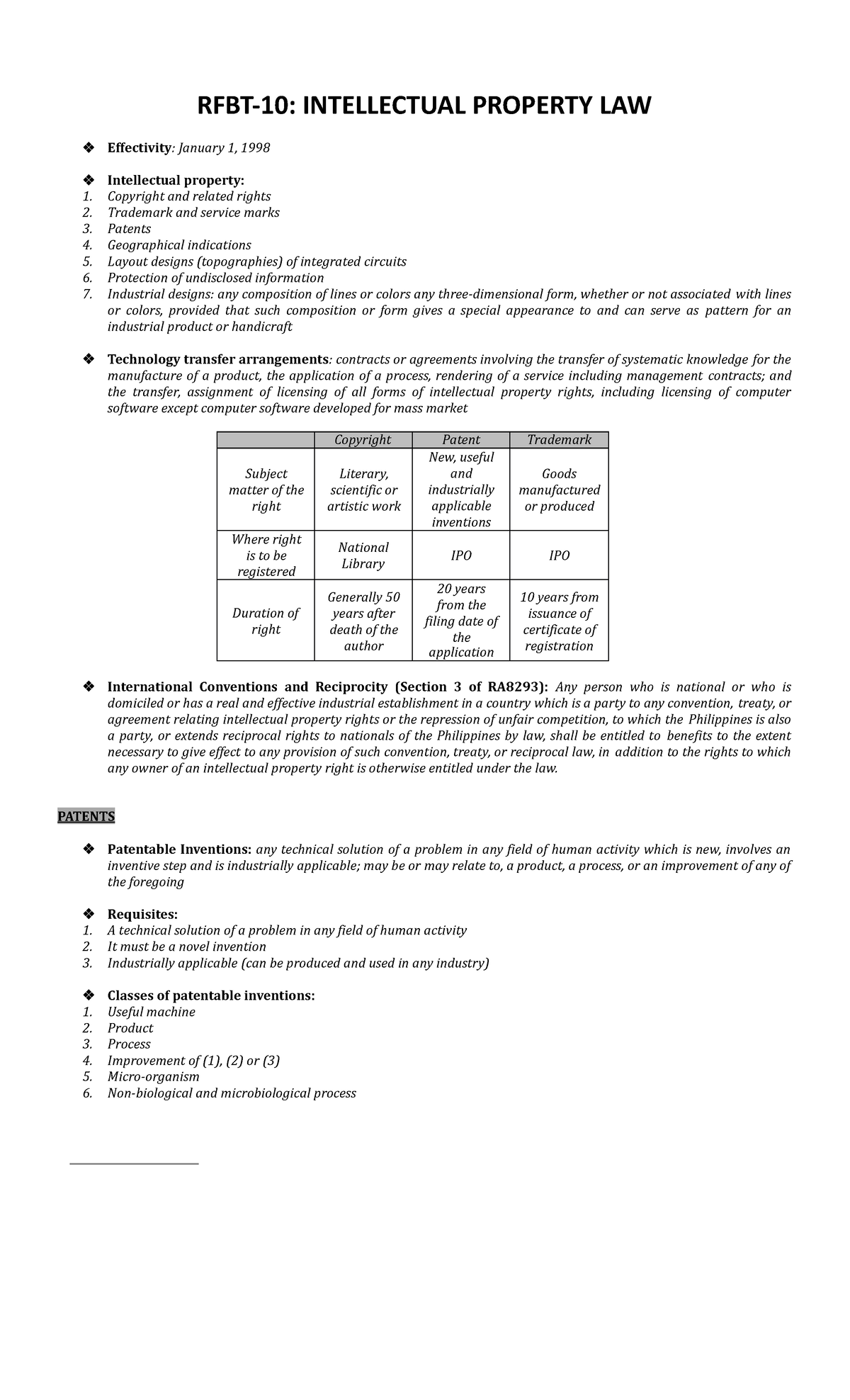 Intellectual-Property-Law - RFBT-10: INTELLECTUAL PROPERTY LAW ...