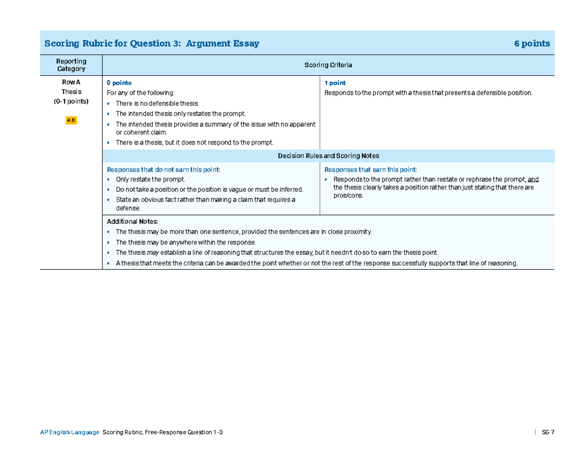 Argument Rubric - This is notes yoru welemcoe - AP English Language ...