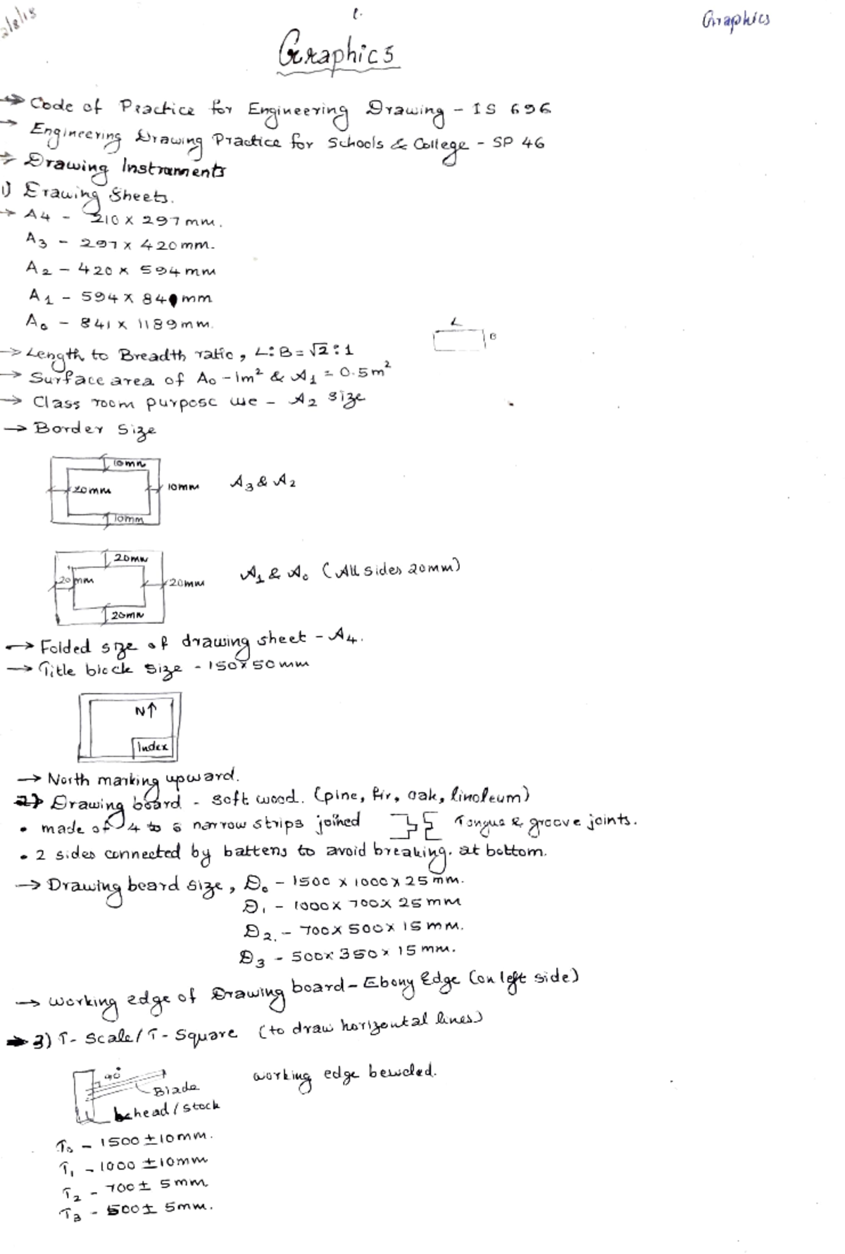 Civil Engineering- Graphics- Drawing Instruments AND Lettering - lslis ...