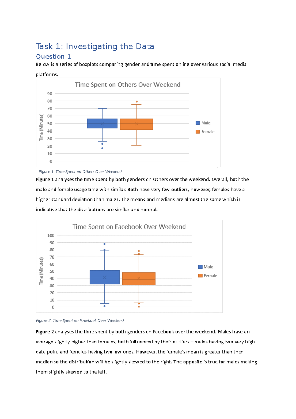 Research Report - Assignment - Task 1: Investigating the Data Question ...