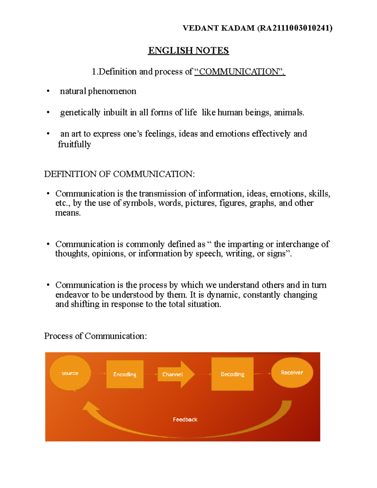 Topic 1- Process of Communication - VEDANT KADAM (RA 2111003010241 ...