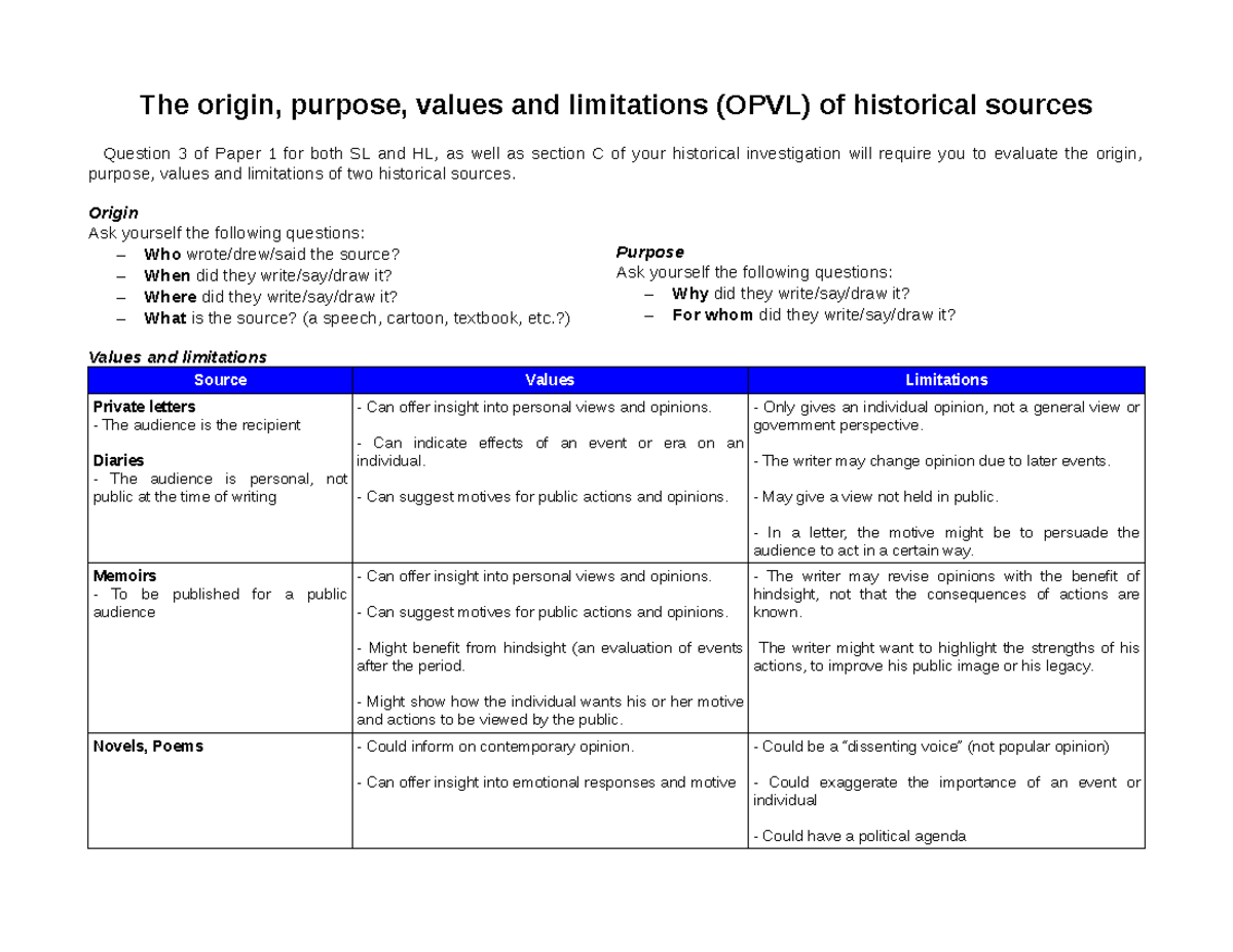 The origin purpose values and limitations opvl of historical sources ...