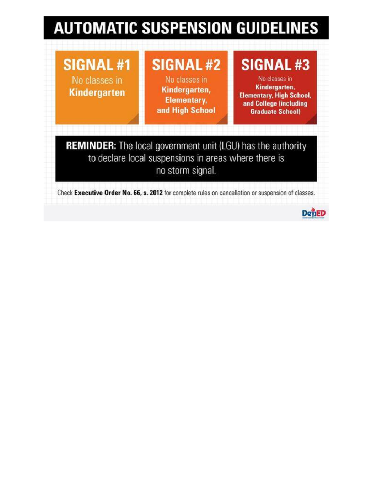 Sdrrmc- Corner - Lecture notes 1 - Speech and Debate - Studocu