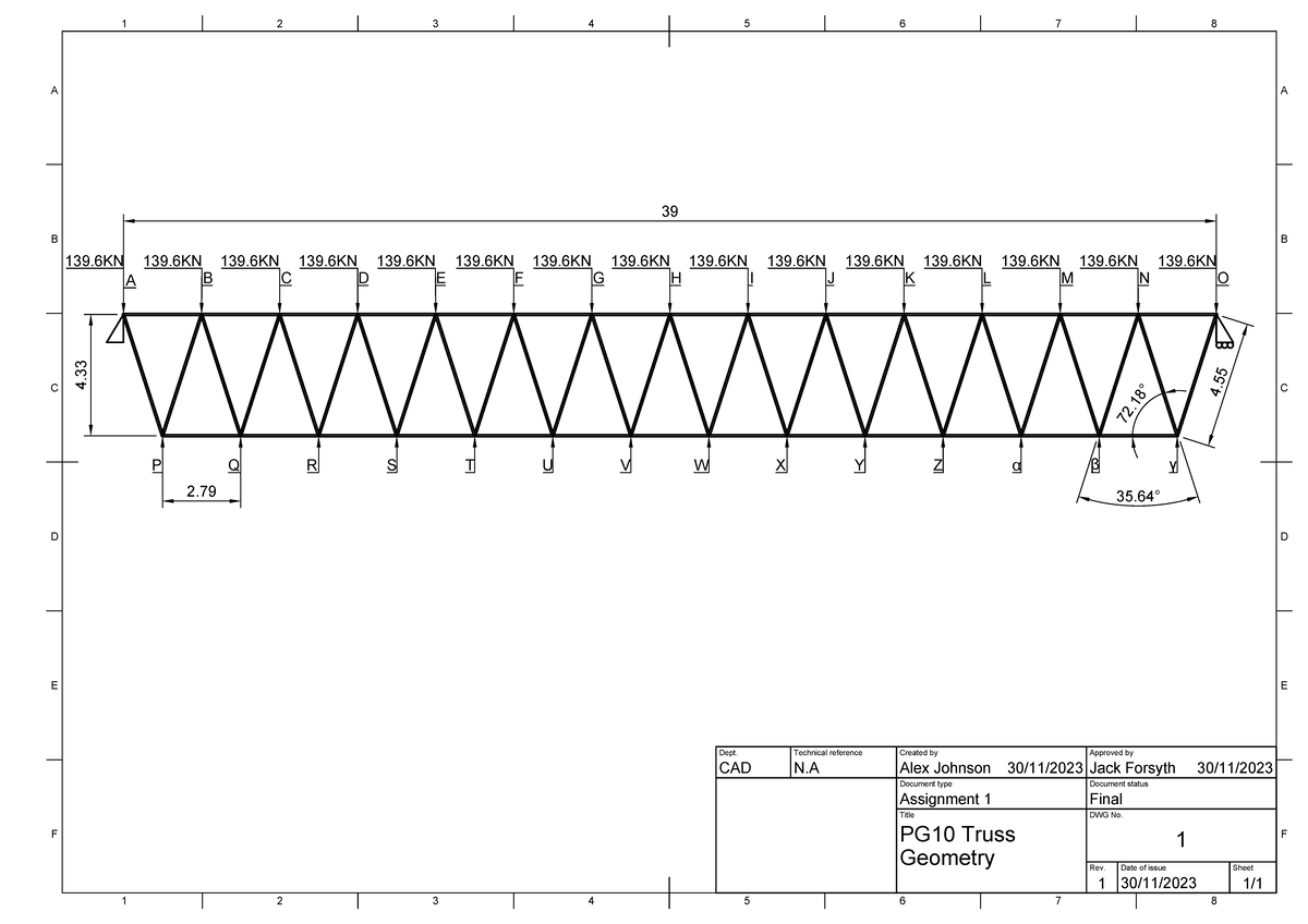 Mechanics truss 2 Drawing forces and dimentions - 1 A 2 3 4 5 6 7 8 1 2 ...