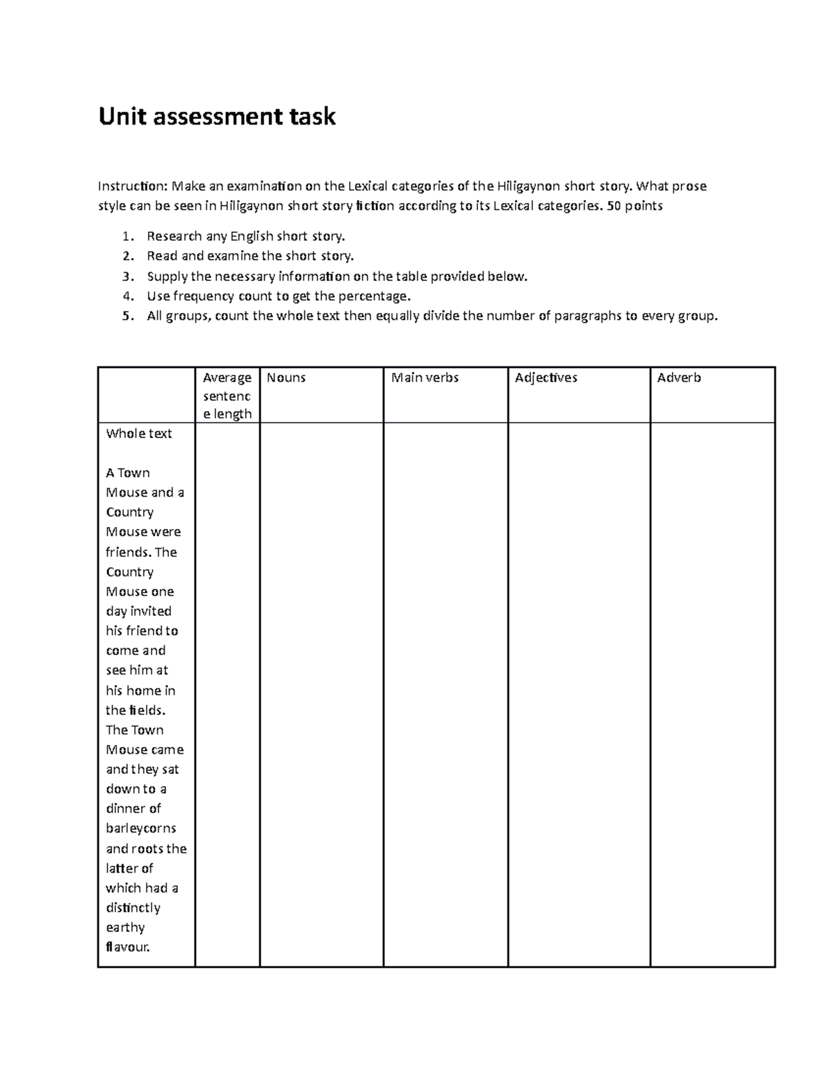 Unit assessment task - Unit assessment task Instruction: Make an ...