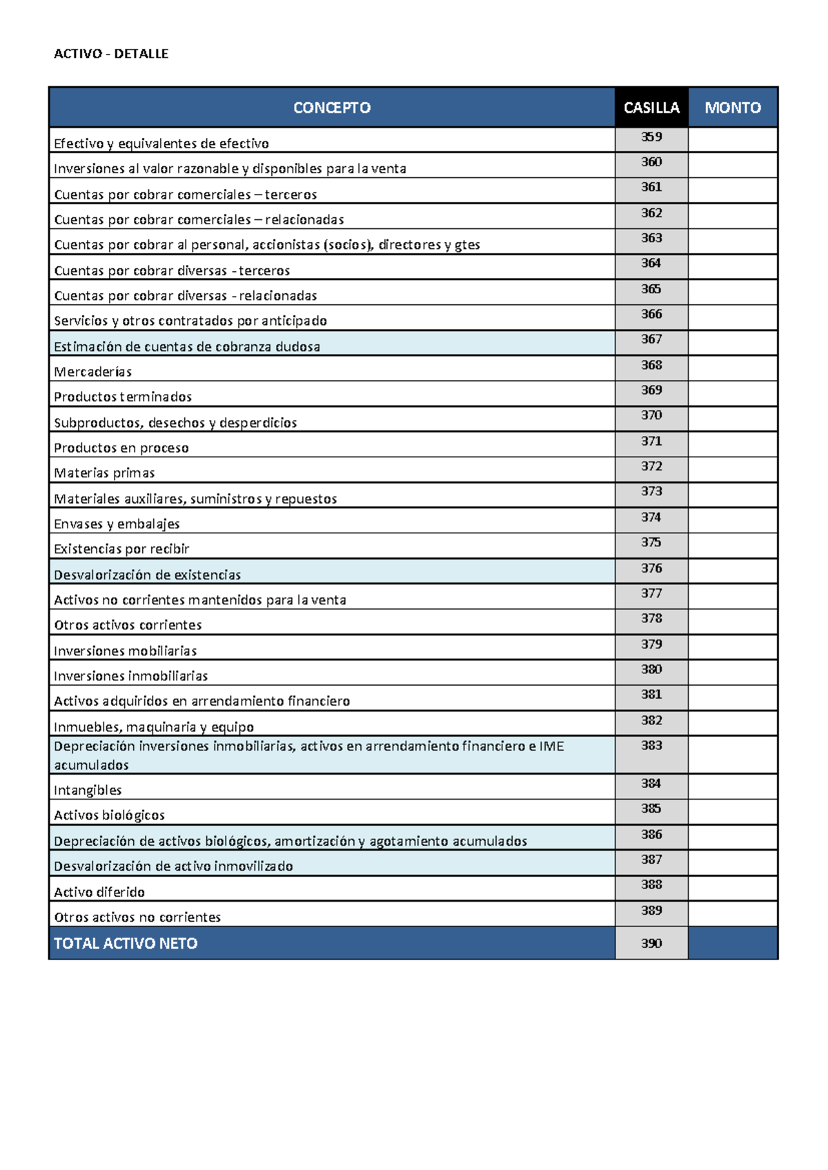 Informes Tiffany - Informea - ACTIVO - DETALLE CONCEPTO CASILLA MONTO ...