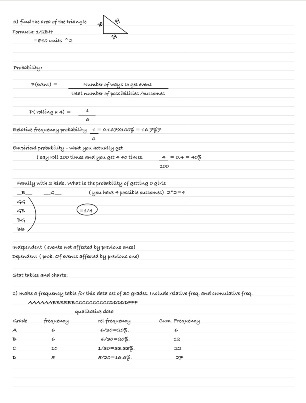 11 - This page of notes includes probability - MATH 1316 - TXST - Studocu