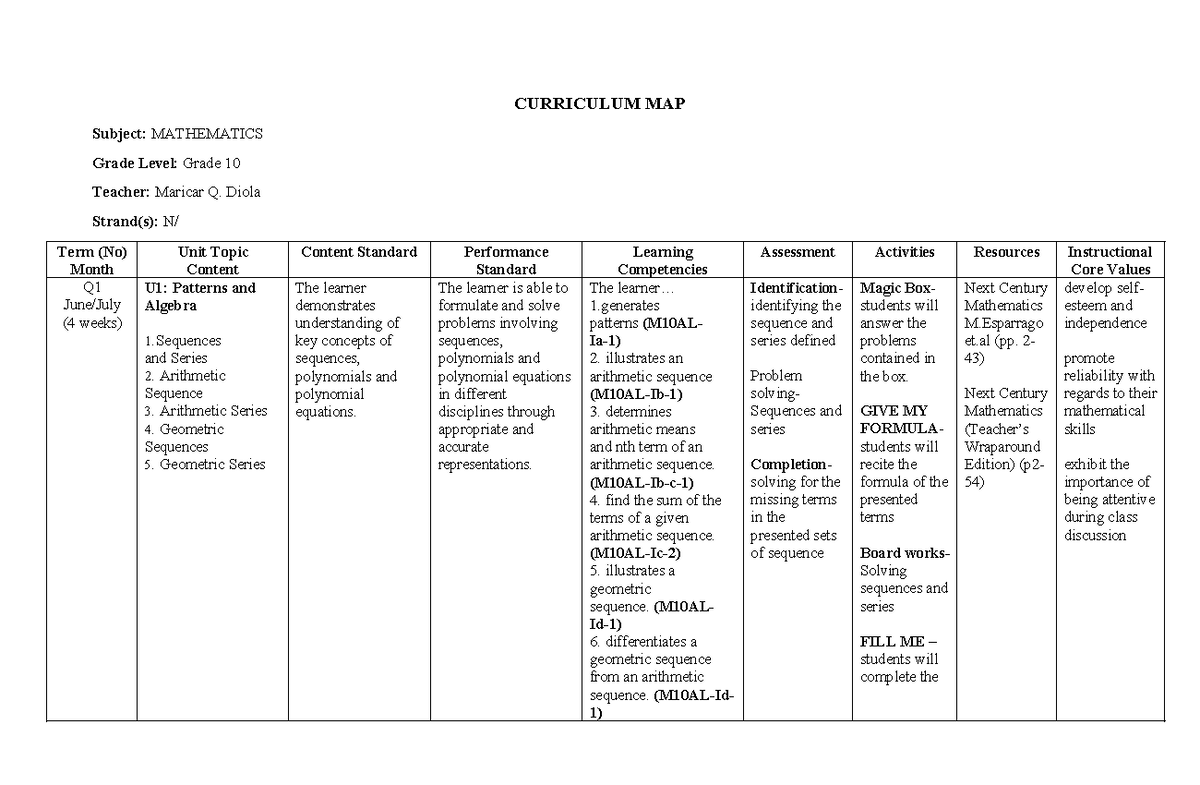 Math10-curriculum-mapdocx - CURRICULUM MAP Subject: MATHEMATICS Grade ...
