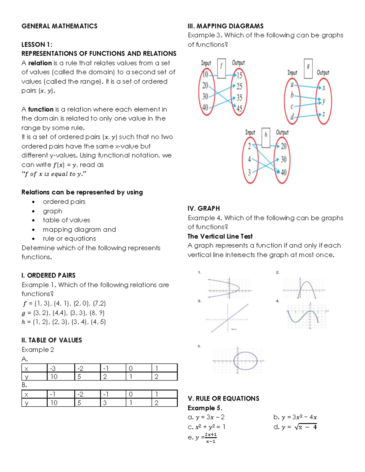 Handout Gen Math-1 - GENERAL MATHEMATICS LESSON 1: REPRESENTATIONS OF FUNCTIONS AND RELATIONS A ...