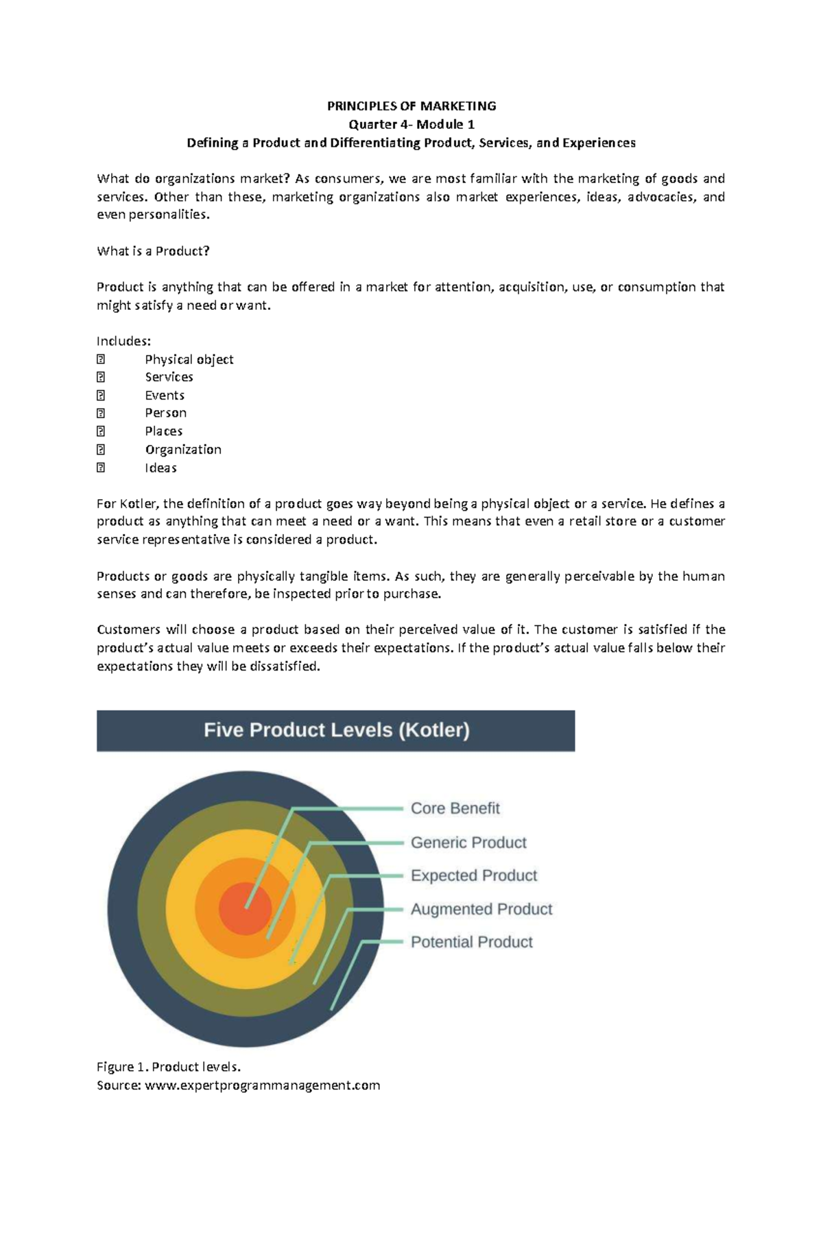 Principles of Mktng Q4 Module 1 - PRINCIPLES OF MARKETING Quarter 4- Module 1 Defining a Product ...