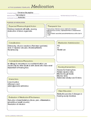 Acetaminophen Medication Sheet - ACTIVE LEARNING TEMPLATES Medication ...