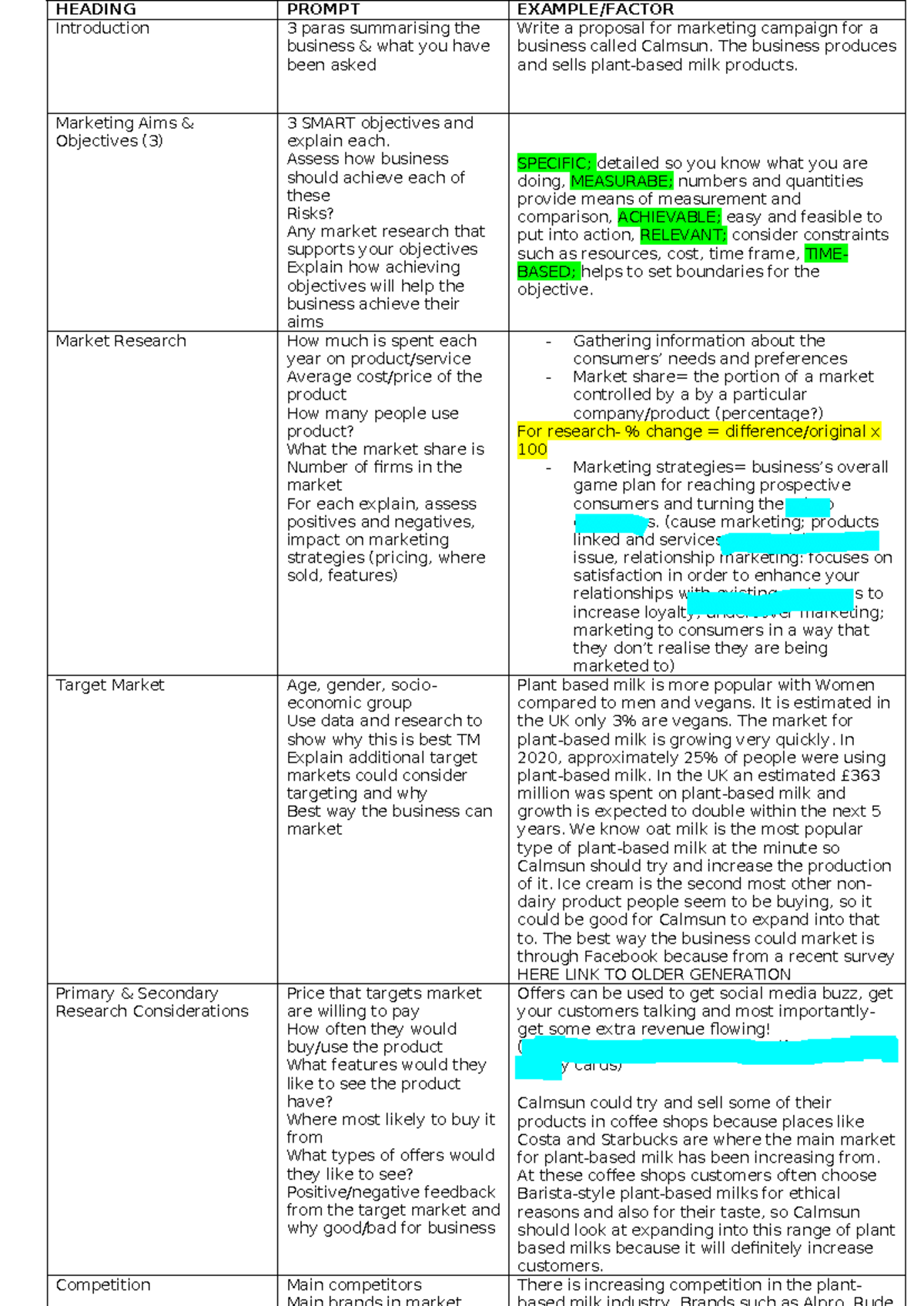 2 Page notes master MOCK B Usiness - HEADING PROMPT EXAMPLE/FACTOR ...
