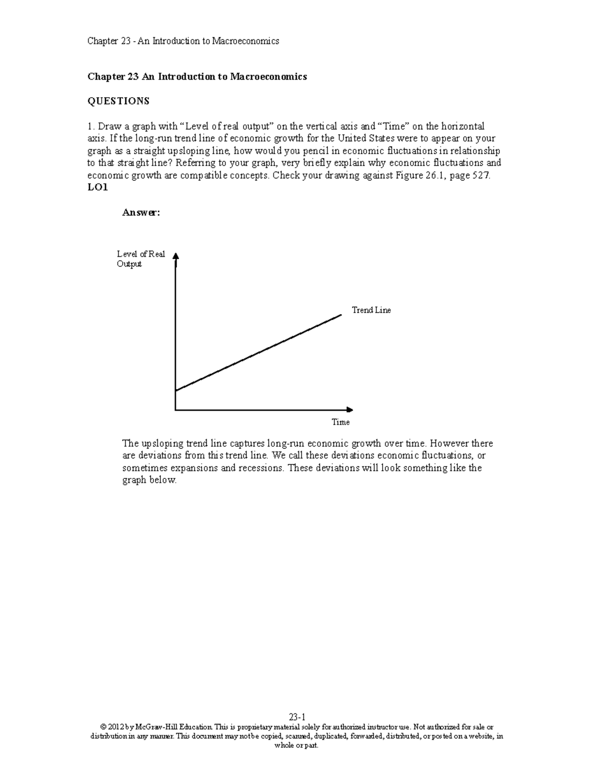 Chap023 - 1. Draw a graph with “Level of real output” on the vertical ...