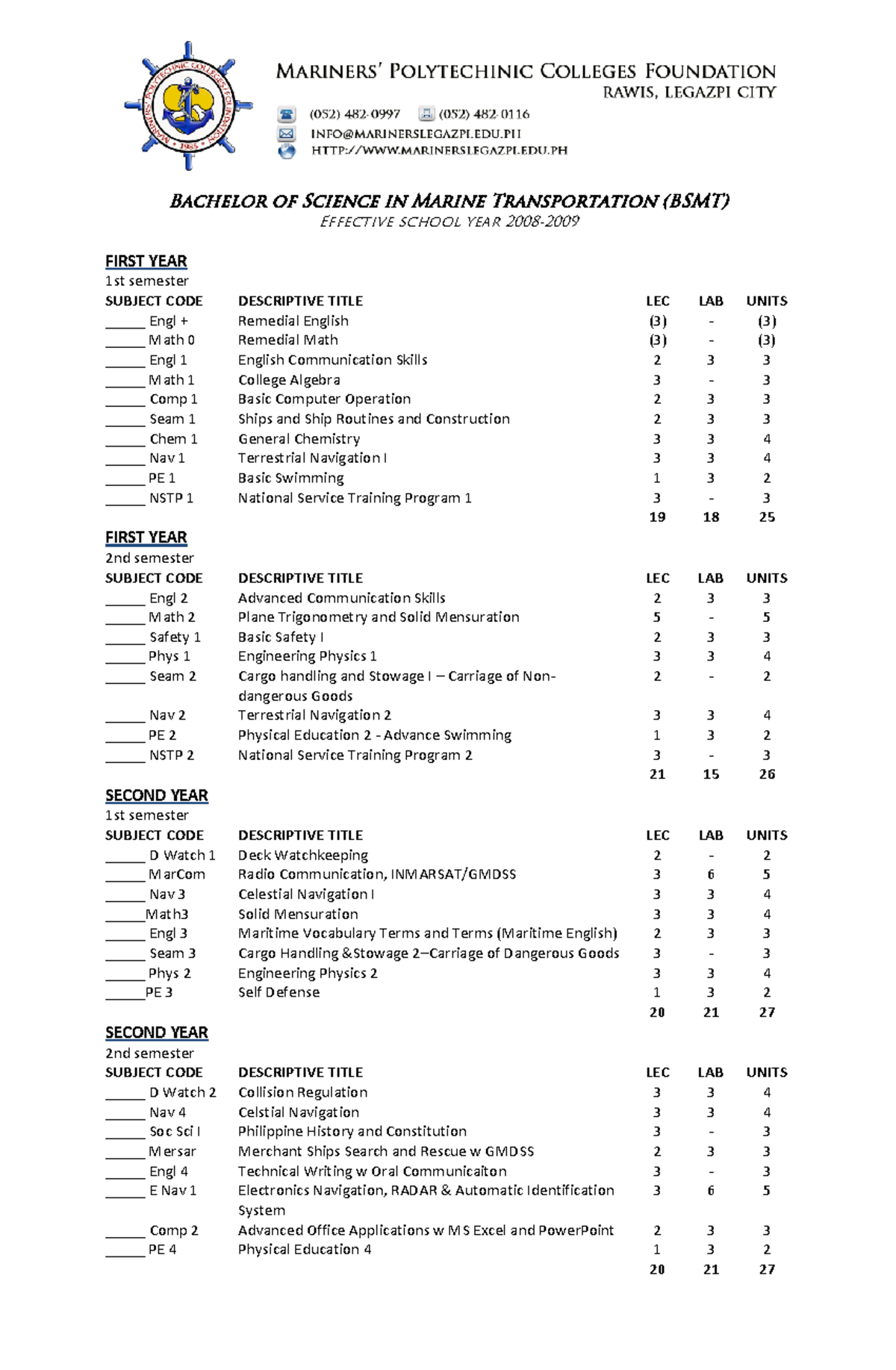 BSMT - ok it good to find out - Bachelor of Science in Marine ...