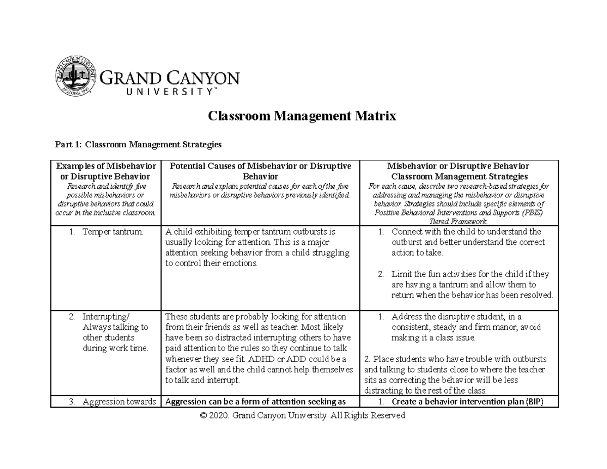 SPD-208 RS T4 Classroom Management Matrix - Classroom Management Matrix ...