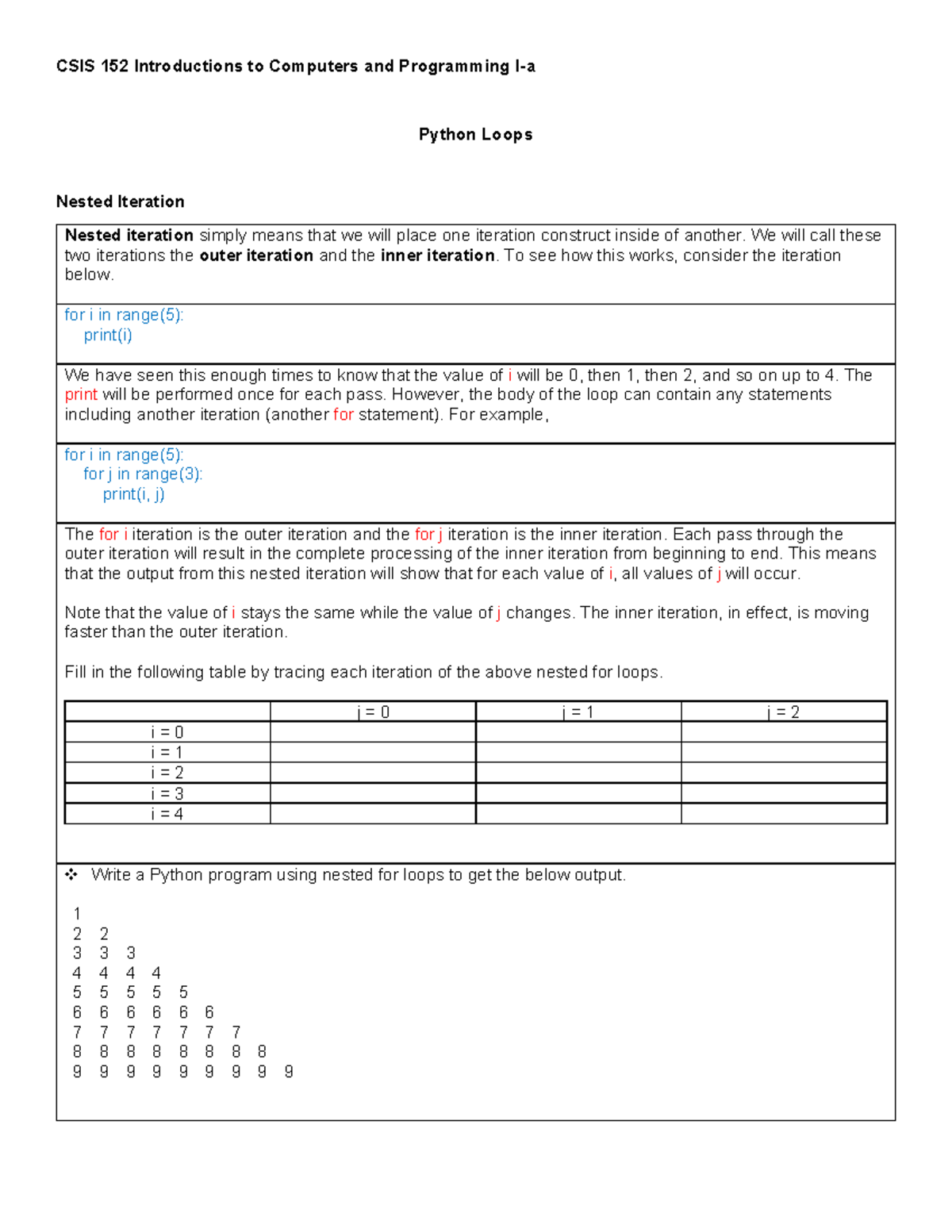 26. CSIS 152 2021-03-22-Loops - CSIS 152 Introductions to Computers and Programming I-a Python ...