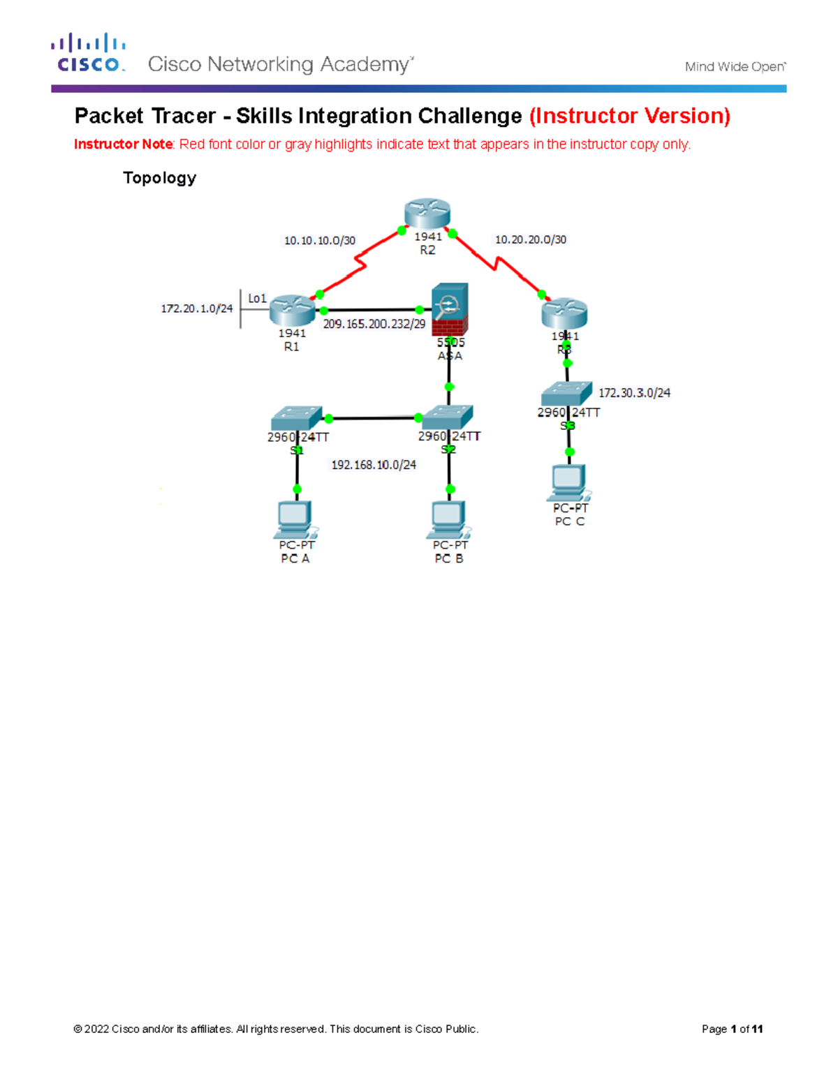 11.3.1.1 Packet Tracer - Skills Integration Challenge Instructor - Topology Addressing Table ...