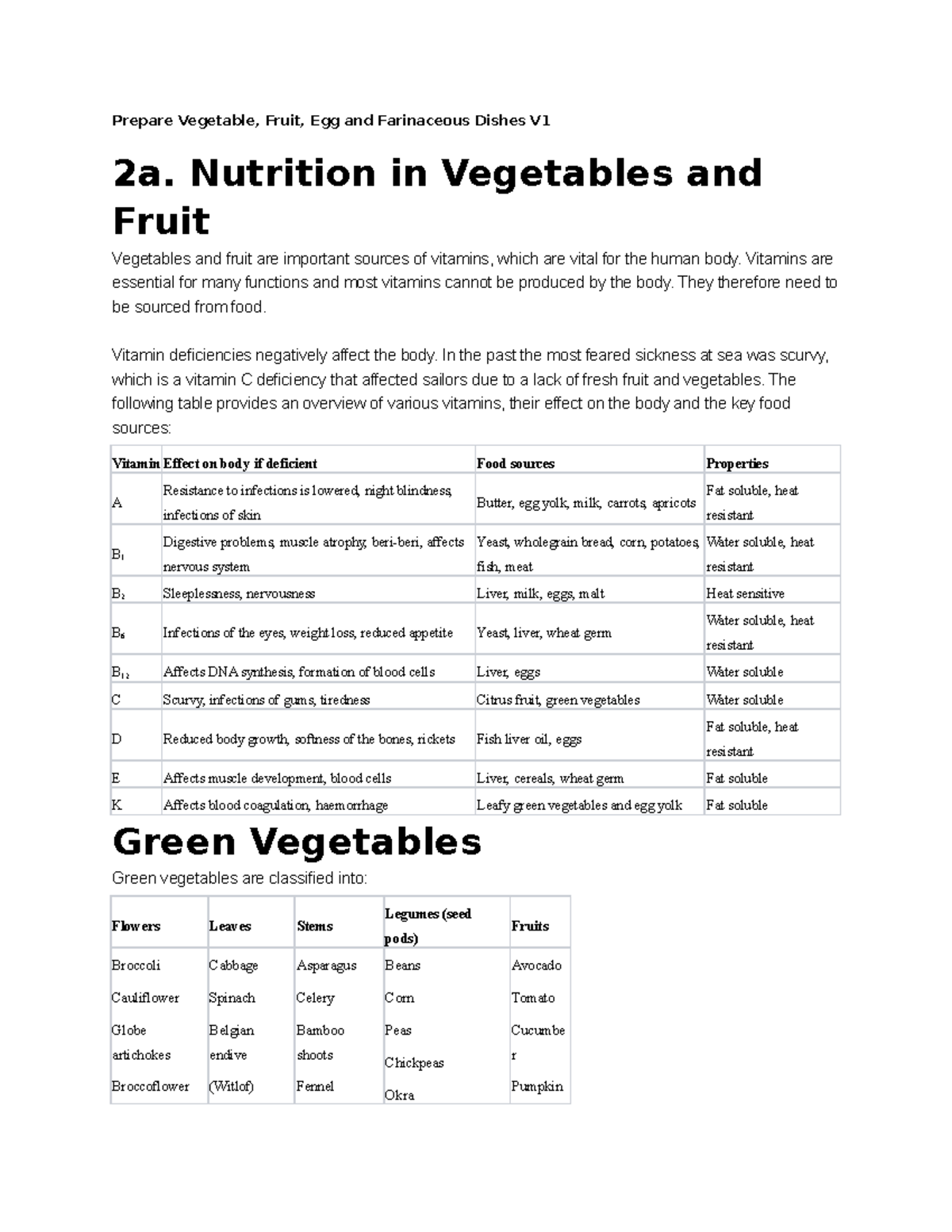 Prepare Vegetable - Nill - Prepare Vegetable, Fruit, Egg and ...
