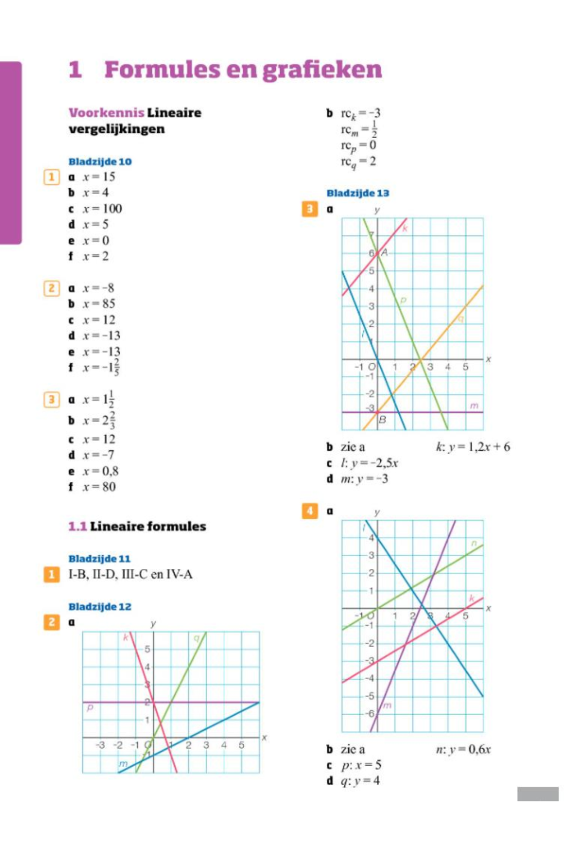 GR12 VWO wis A H01 Antwoorden - 1 Formules en grafieken Voorkennis Lineaire b vergelijkingen ...