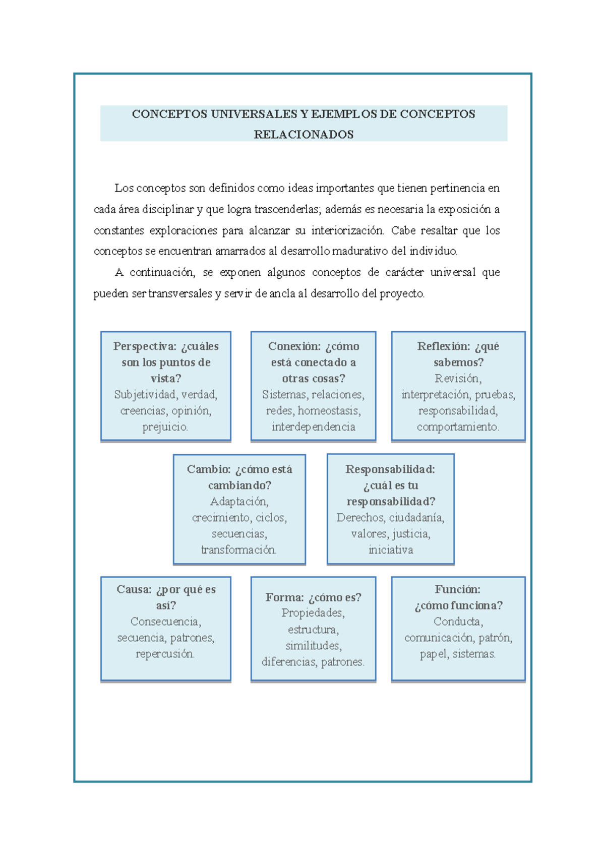 Conceptos Universales pedagogia - CONCEPTOS UNIVERSALES Y EJEMPLOS DE ...