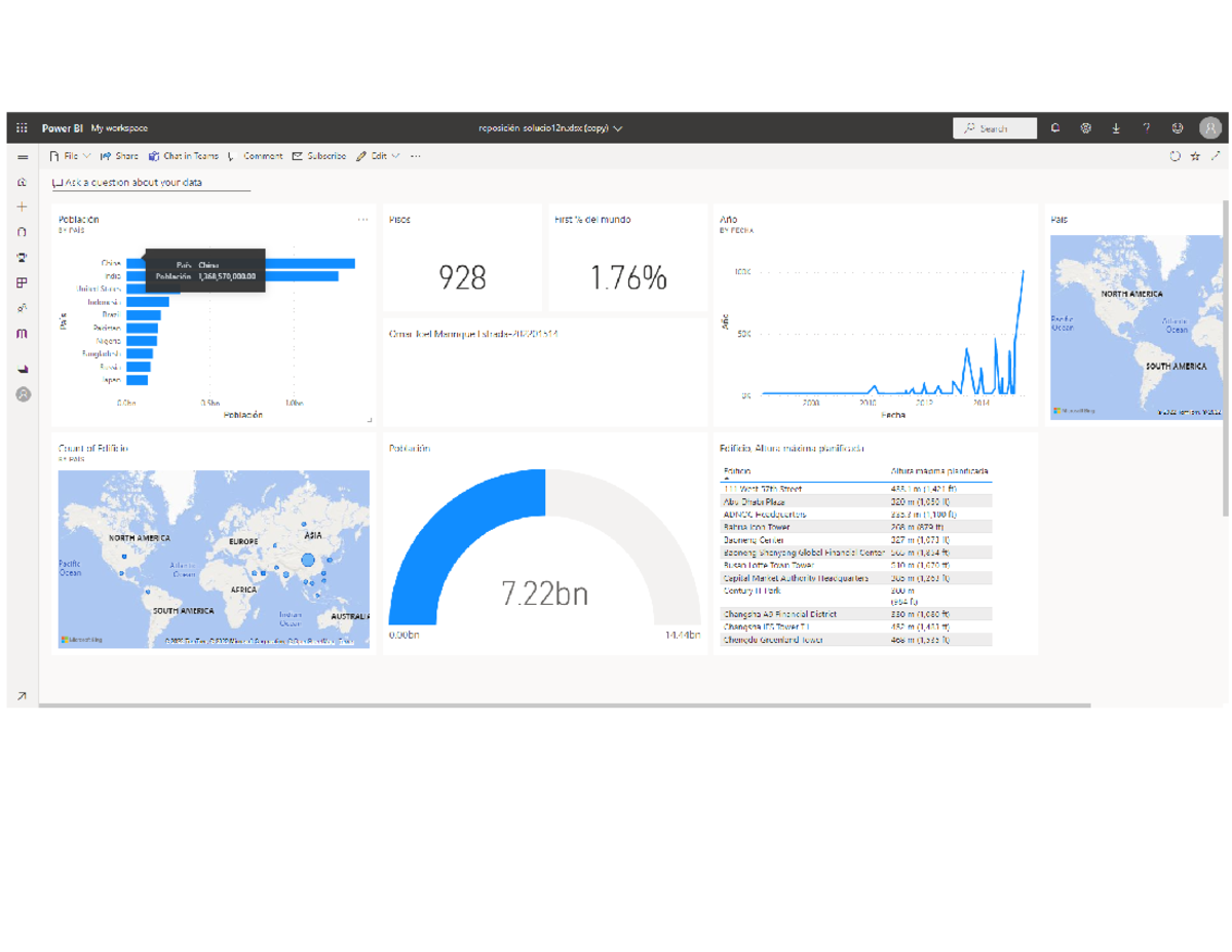 Dashboard - Guias de estudio - Studocu