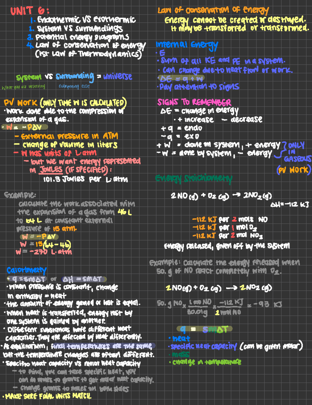 Unit 6 AP Chemistry Notes - UNIT 6 : Law of conservation ofEnergy I ...